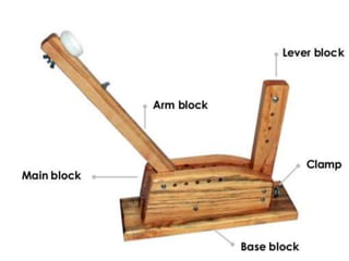 Catapult Project Powerpoint | PPTX
