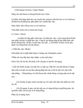 luận văn thiết kế máy khoan tự động | DOC