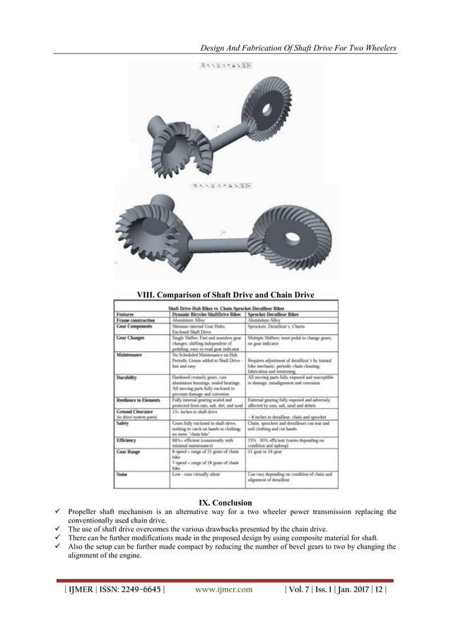 Design and Fabrication of Shaft Drive for two Wheelers | PDF