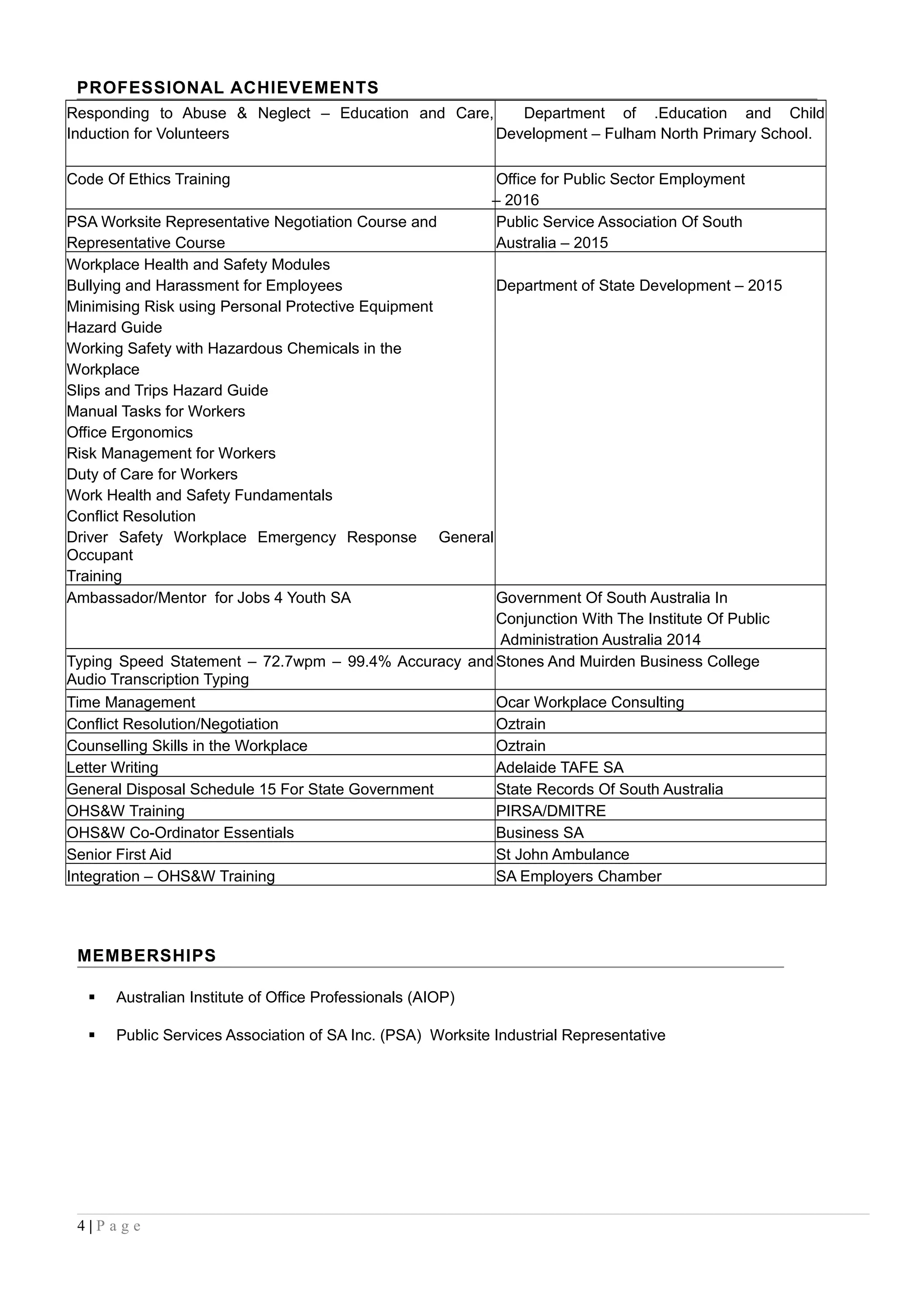 CV - SKOSTOF-KOSMAS | DOC