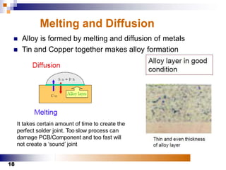soldering tech.pptx