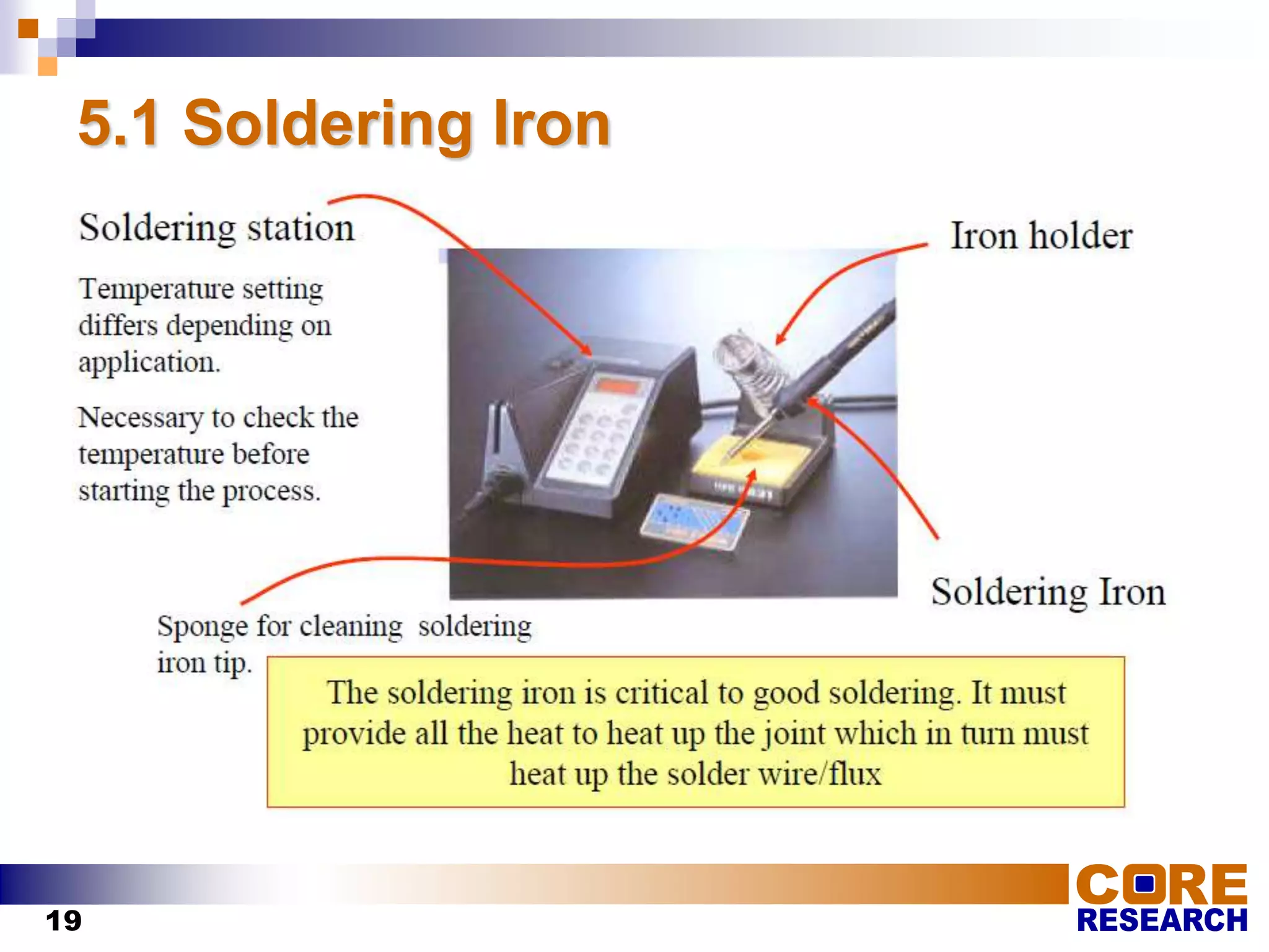 Soldering Training PPT | PPTX