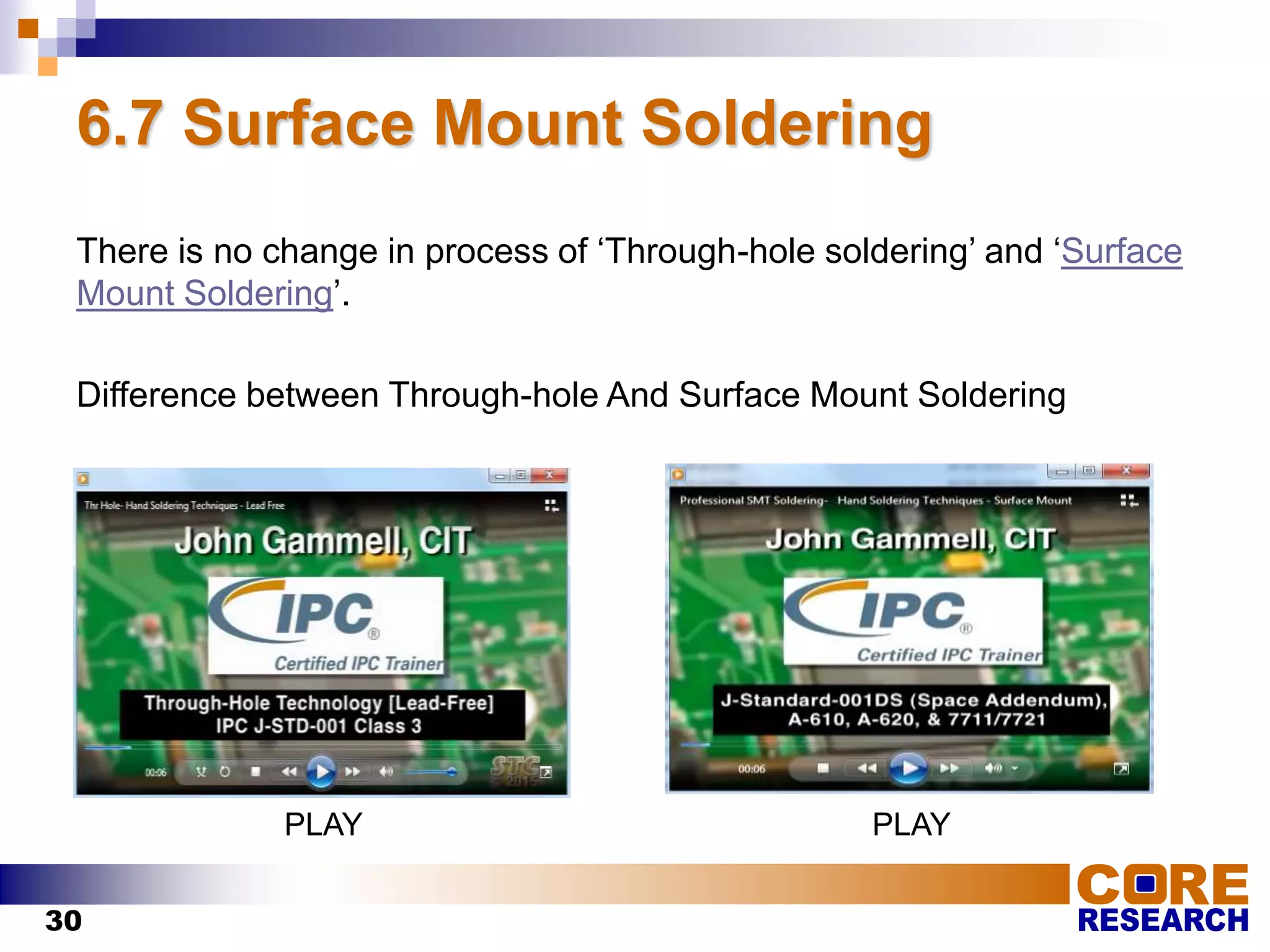 Soldering Training PPT | PPTX