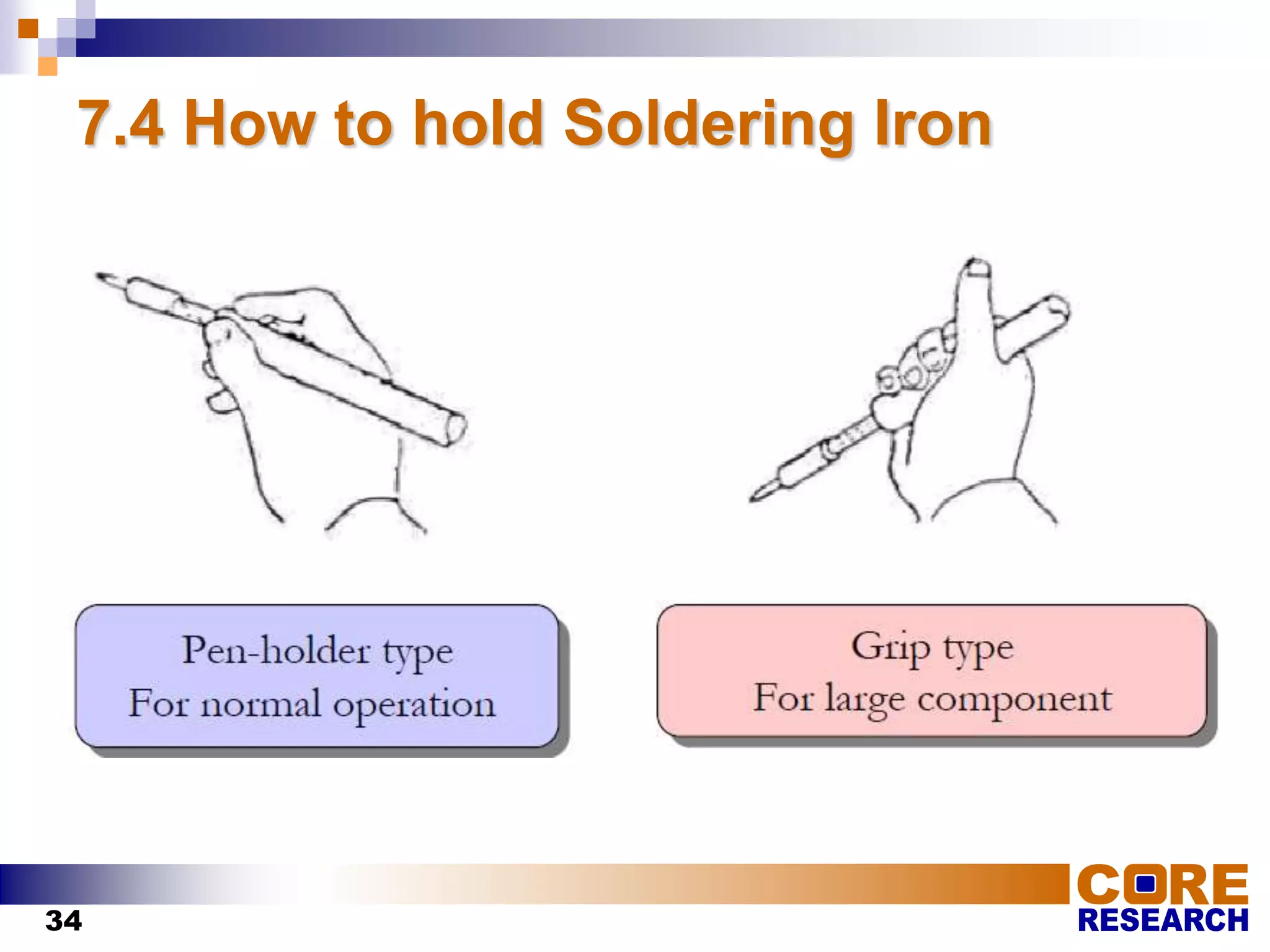 Soldering Training PPT | PPTX