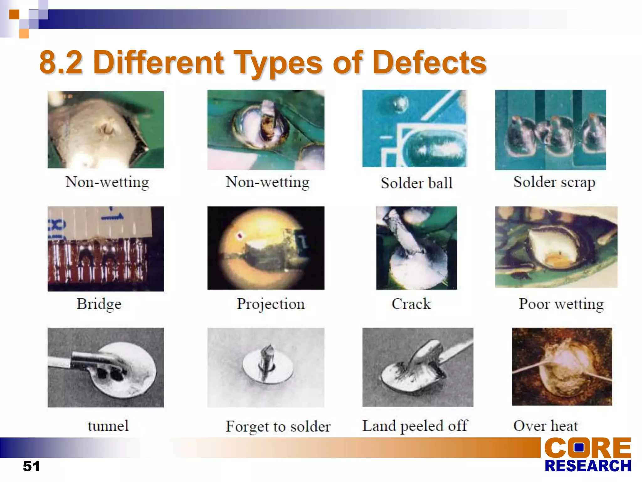 Soldering Training PPT | PPTX