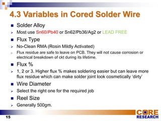 Soldering Training PPT | PPTX