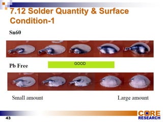 Soldering Training PPT | PPTX