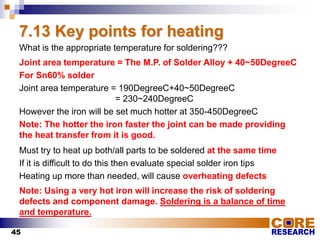 Soldering Training PPT | PPTX