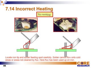 Soldering Training PPT | PPTX