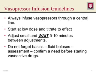 Cardiac Medications | PPTX