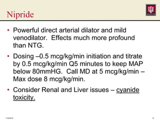 Cardiac Medications | PPT