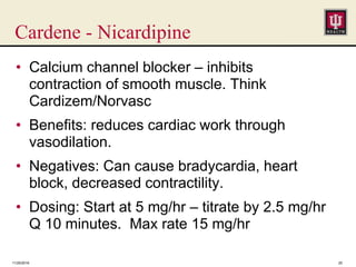Cardiac Medications | PPT