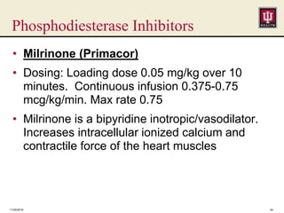 Cardiac Medications | PPT