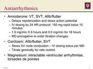 Cardiac Medications | PPTX