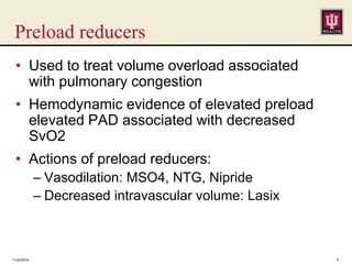 Cardiac Medications | PPTX