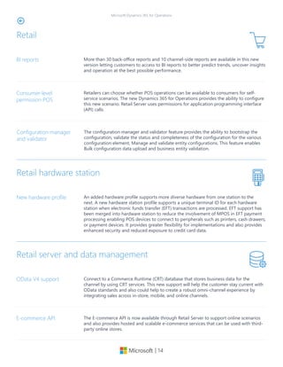 microsoft-dynamics-365-for-operations-whats-new | PDF
