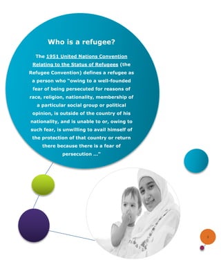 Employer Guide for working with refugees_Final_Sanjita | PDF