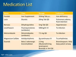 Pneumothorax, and then, Pulmonary Edema | PPTX