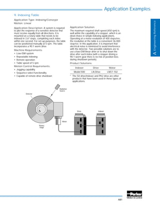 Stepper motor applications | PDF