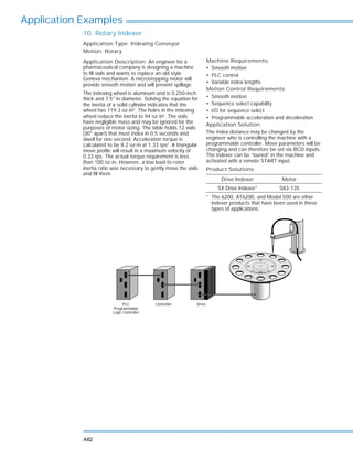 Stepper motor applications | PDF