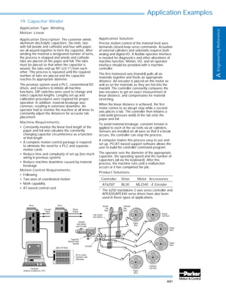 Stepper motor applications | PDF