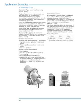 Stepper motor applications | PDF