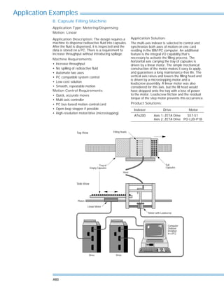 Stepper motor applications | PDF