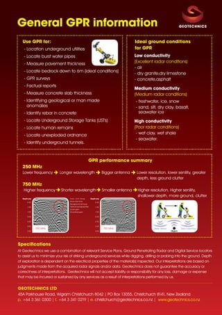 Customer guide_v.2 | PDF