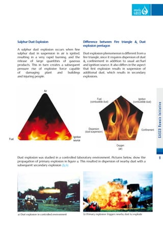 Process Safety Booklet 1st issue Dec2014 FINAL | PDF