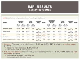 IMPI_journal_club | PDF