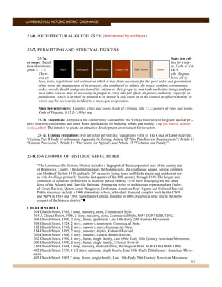 Historic District Overlay Ordinance | PDF | Developmental Sites | Real ...