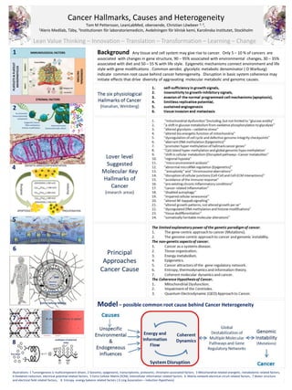 Cancer Hallmarks, Causes and Heterogeneity - Poster 2015 | PDF