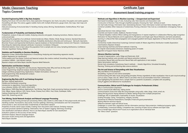 HiteshAgarwal_CPEE | PDF