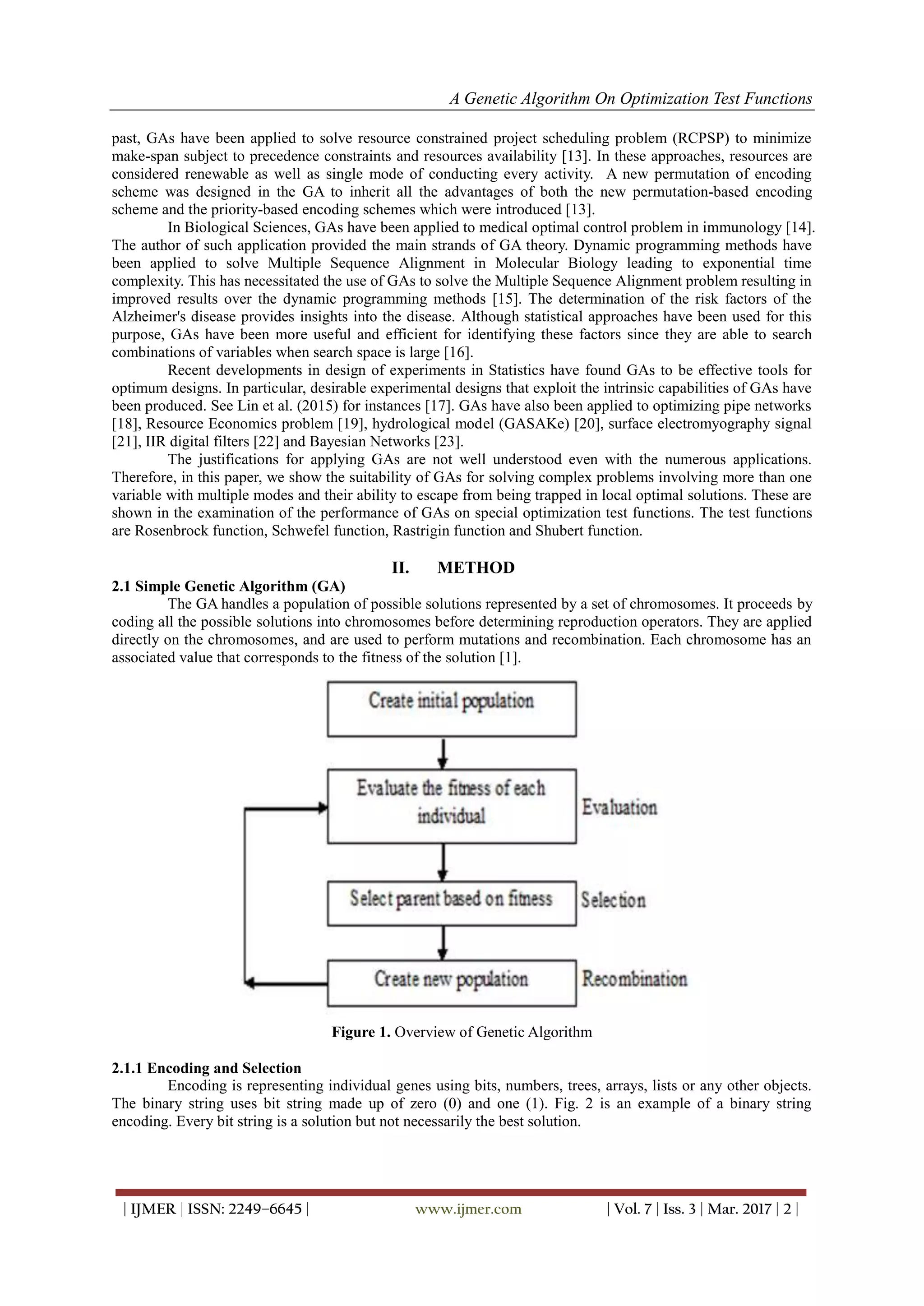 A Genetic Algorithm On Optimization Test Functions Pdf Genetics Science