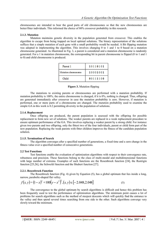 A Genetic Algorithm On Optimization Test Functions Pdf Genetics Science