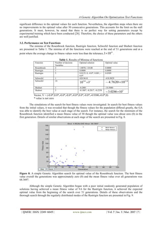 A Genetic Algorithm on Optimization Test Functions | PDF