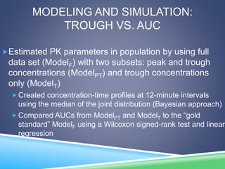 Vancomycin Journal Club | PPTX