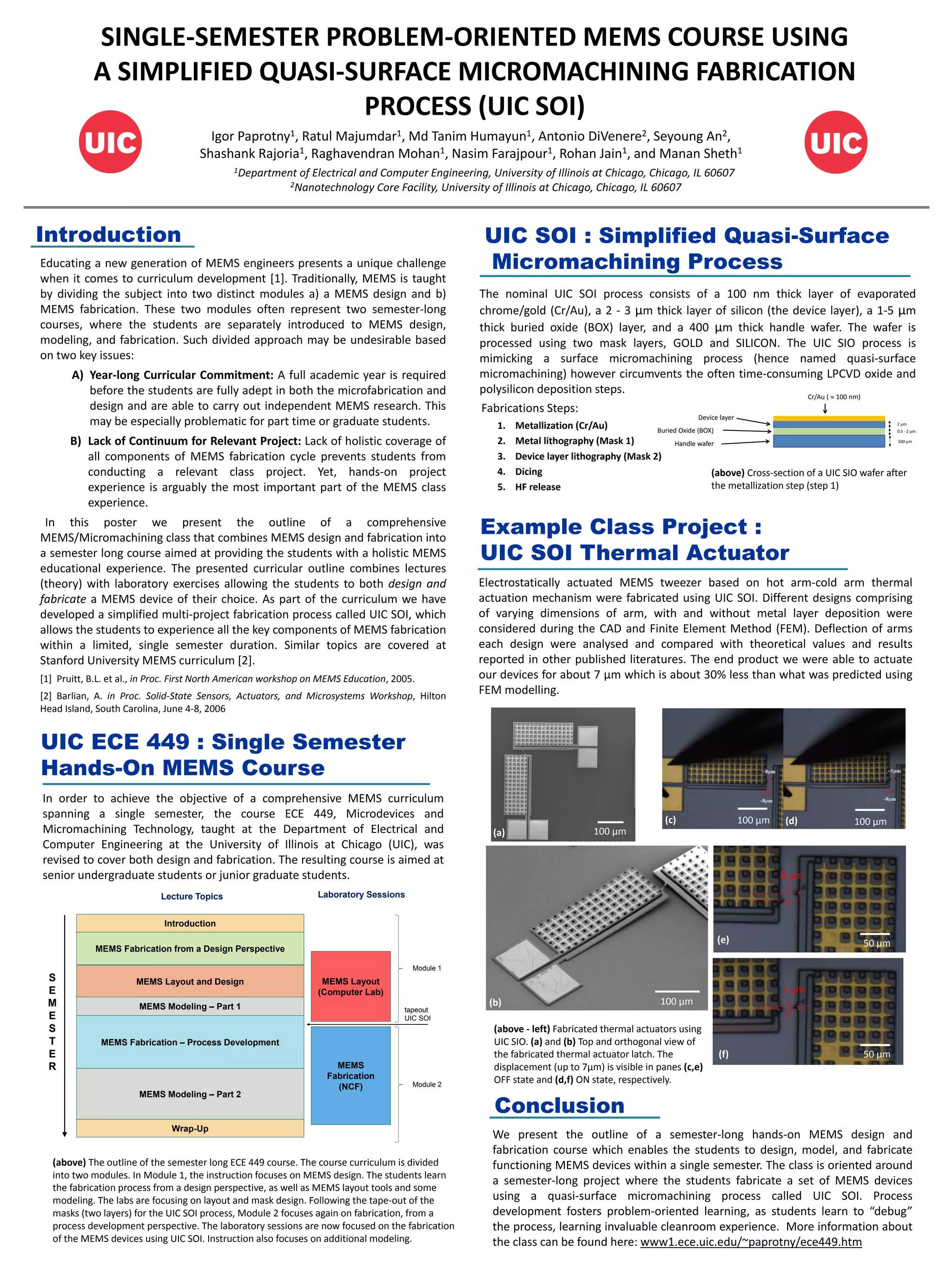 HH2016_Paprotny_OpenPoster_2016_v4_FINAL_FINAL | PPTX