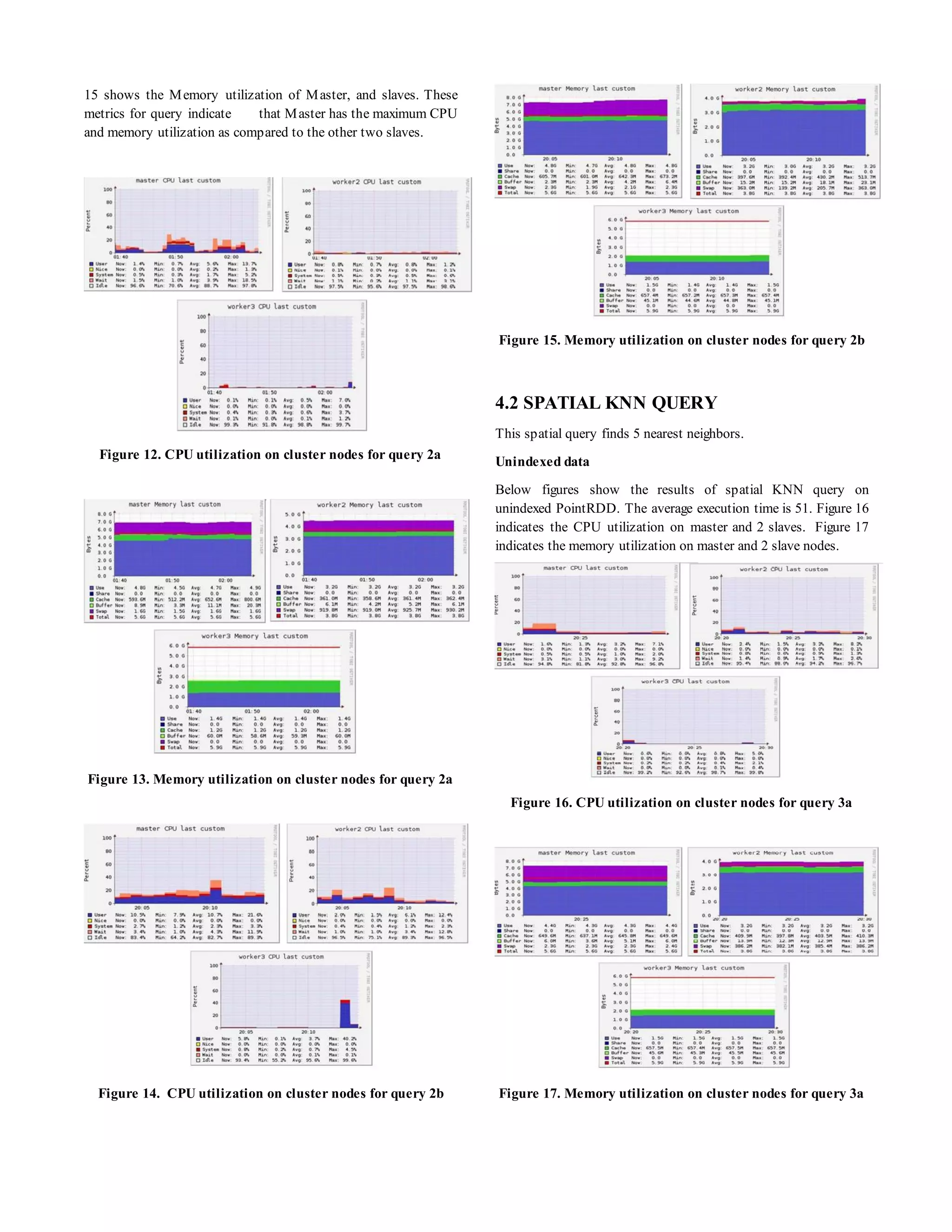 Hot-Spot analysis Using Apache Spark framework | PDF