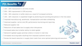 TransVoyant Precise Predictive Logistics P2L | PDF