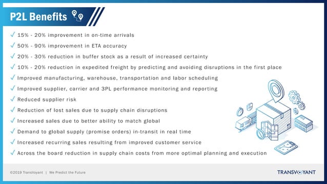 TransVoyant Precise Predictive Logistics P2L | PPT