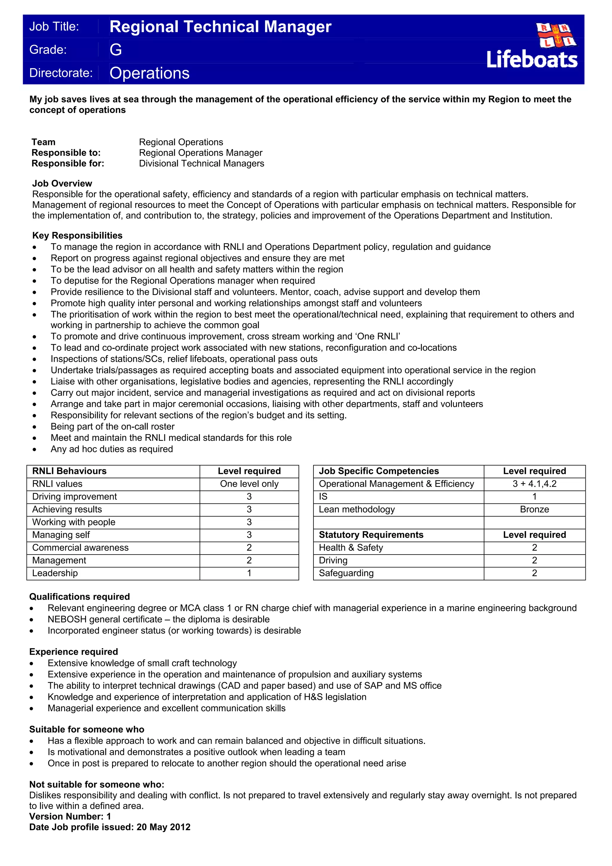 Regional Technical Manager - Job Profile | PDF