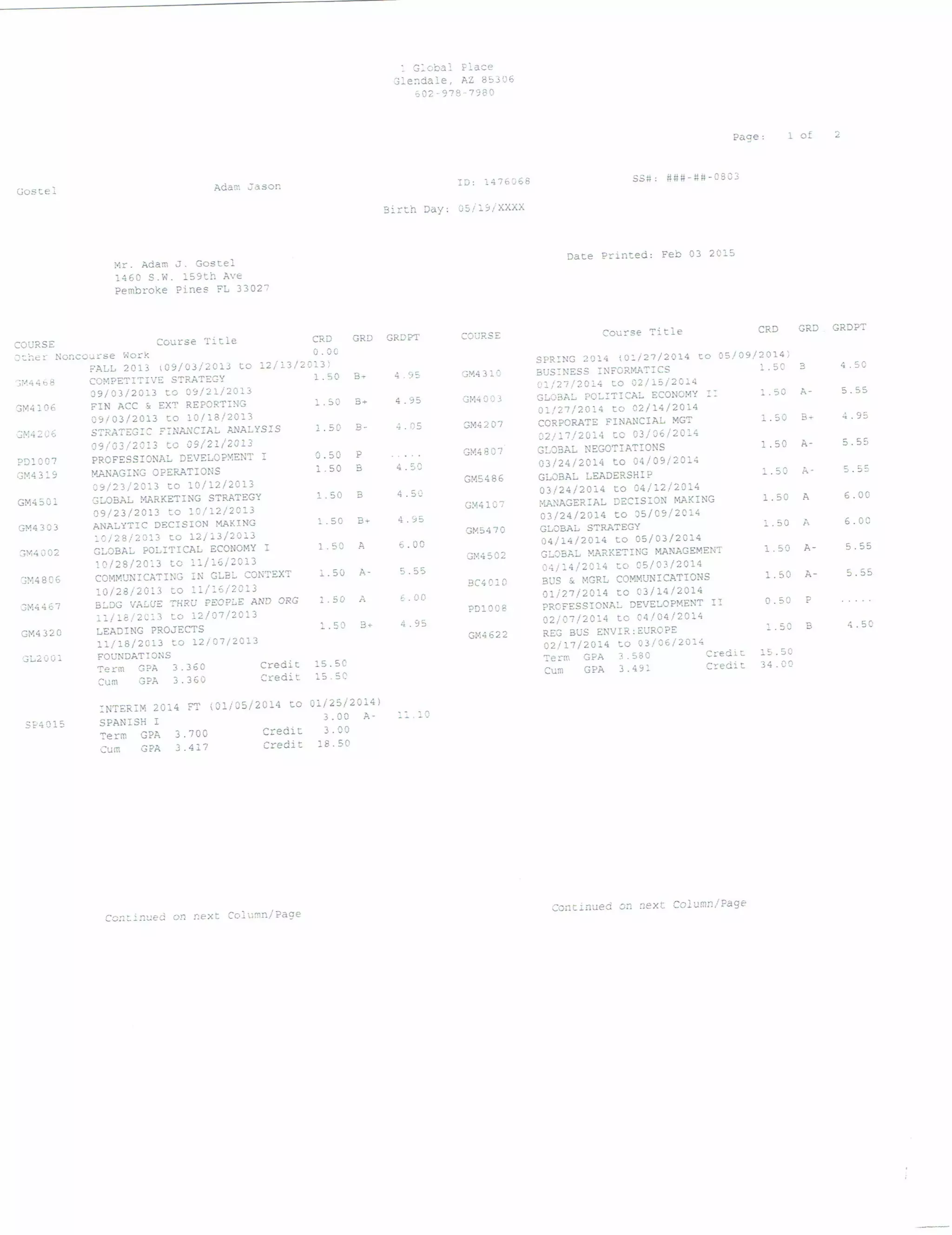 MBA Transcript | PDF