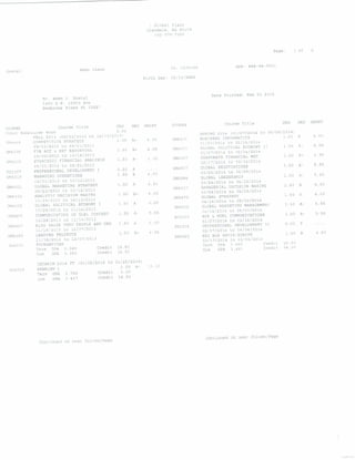 MBA Transcript | PDF