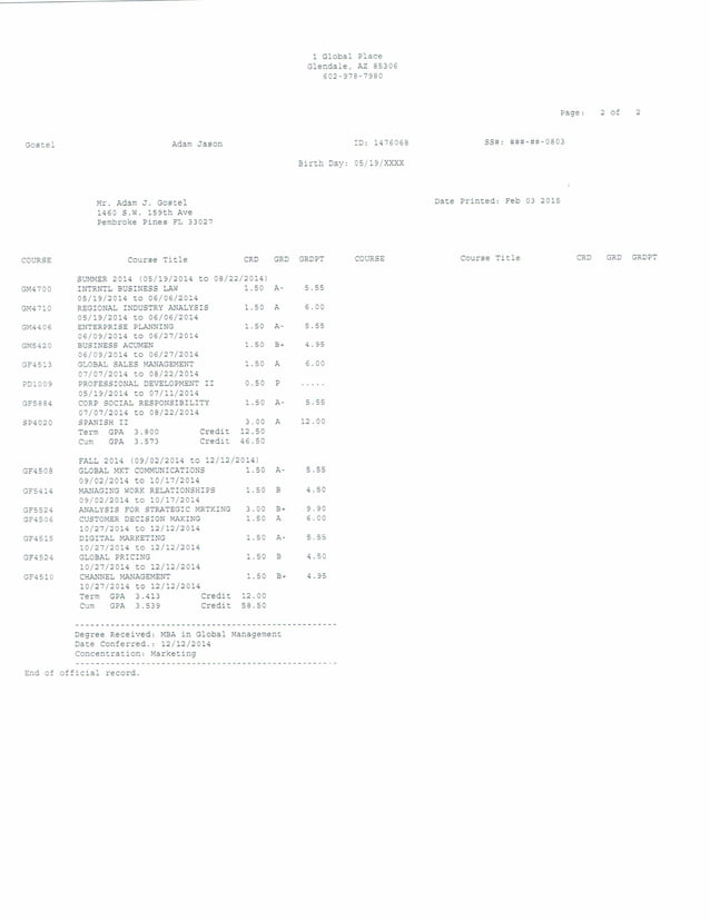 MBA Transcript | PDF