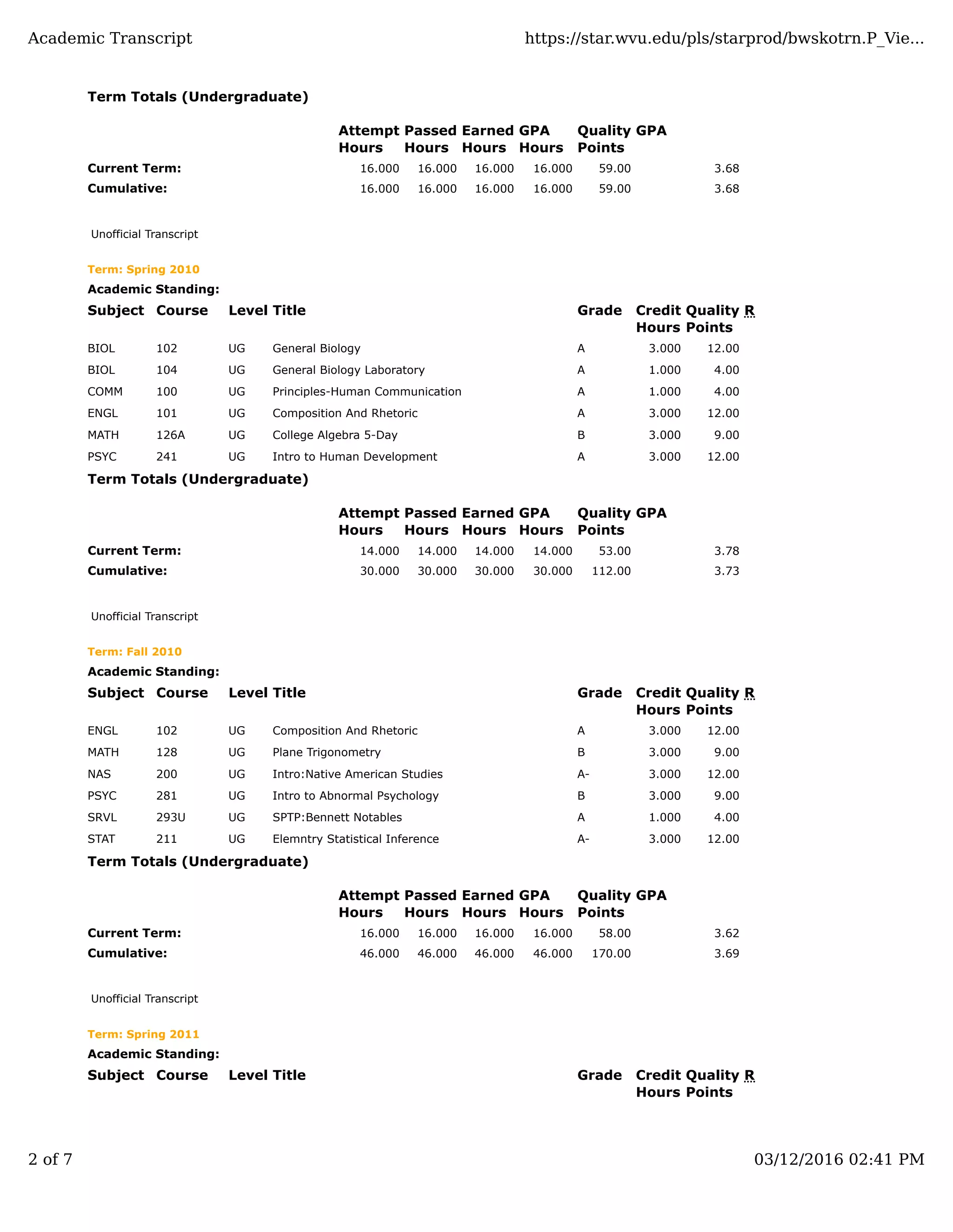 Unofficial_Transcript | PDF | Undergraduate Education | College Education