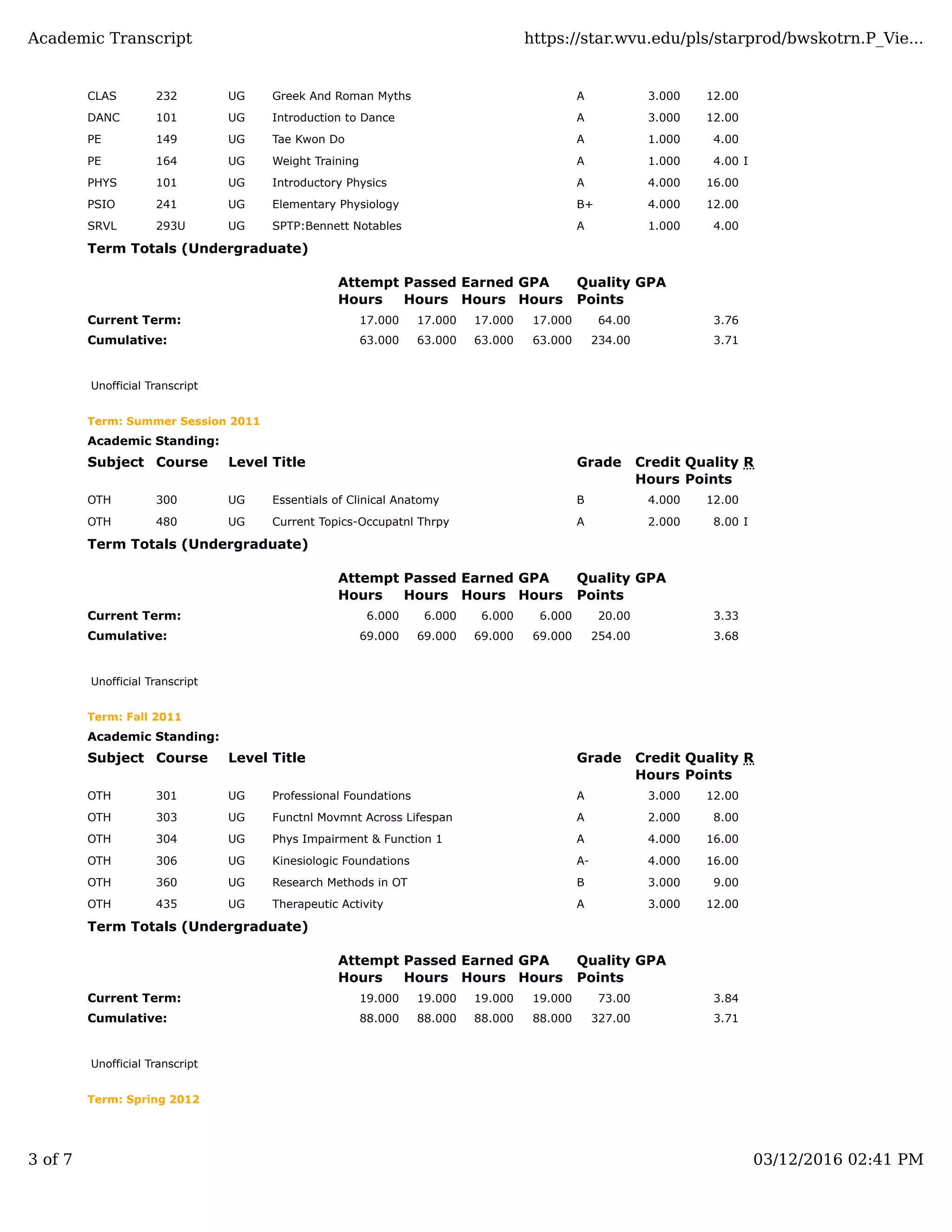 Unofficial_Transcript | PDF | Undergraduate Education | College Education