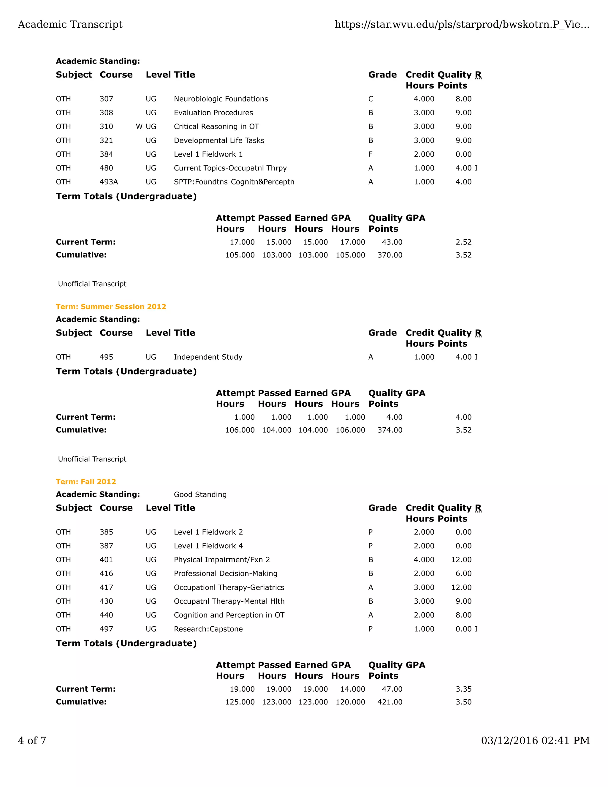Unofficial_Transcript | PDF | Undergraduate Education | College Education