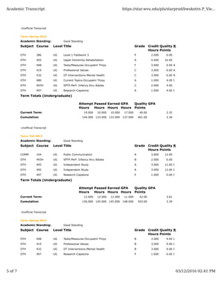 Unofficial_Transcript | PDF | Undergraduate Education | College Education