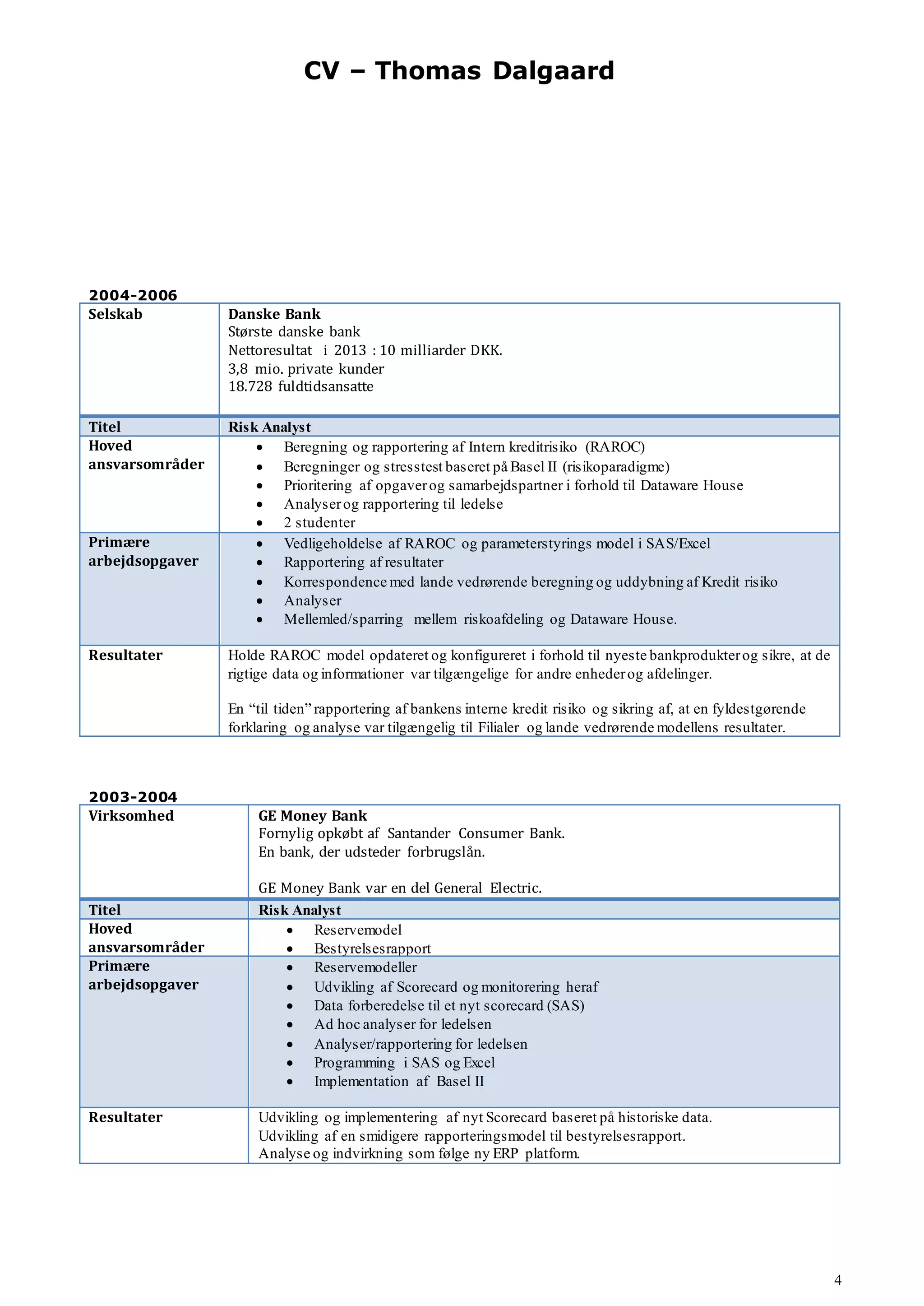 CV - Thomas Dalgaard | DOCX